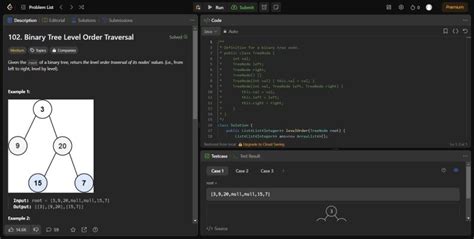 Sujith Srikar On Linkedin 🚀 Day 55100 Conquered The Challenges Of
