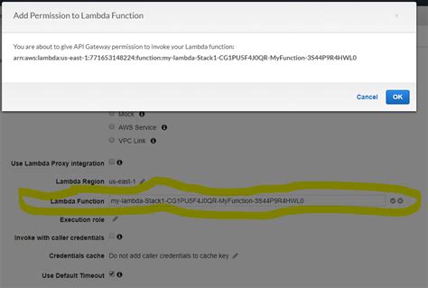 Aws Lambda Api Gateway Cloudformation Cors Stack Overflow