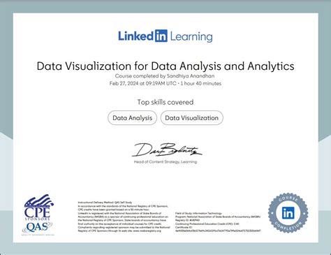 Sandhiya Anandhan On Linkedin Dataanalysis Dataanalytics Certification Professionaldevelopment