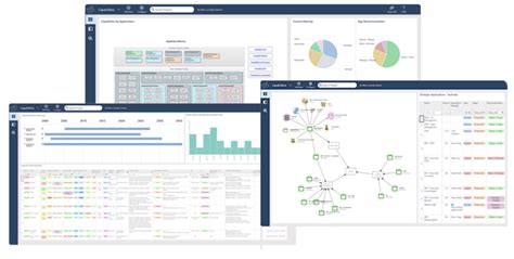 How To Build An Enterprise Architecture Repository Avolution