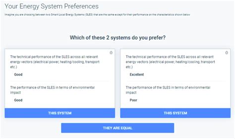 Example Pairwise Comparison Question From The 1000minds Software Download Scientific Diagram