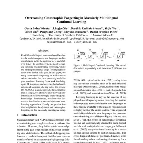 Overcoming Catastrophic Forgetting In Massively Multilingual Continual Learning Acl Anthology