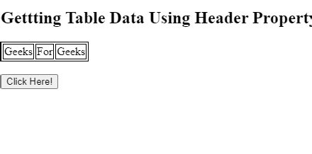 HTML DOM TableData Headers Property GeeksforGeeks
