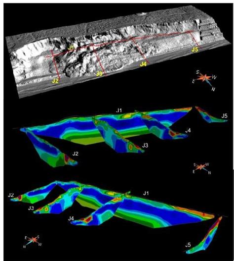 Spatial View On The Ert Profiles Download Scientific Diagram