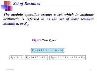 Cryptography Modular Arithmetic And Their Application Pptx