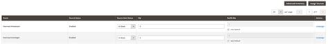 Magento Msi Multi Source Inventory
