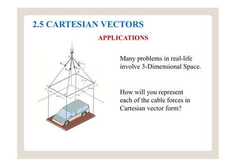 Cartesian Vectors In 3d Space Applications And Examples