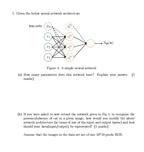 Solved Given The Below Neural Network Architecture Bias Chegg