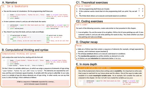 Learn Python Programming Print Command On Jupyter Notebook Writing And