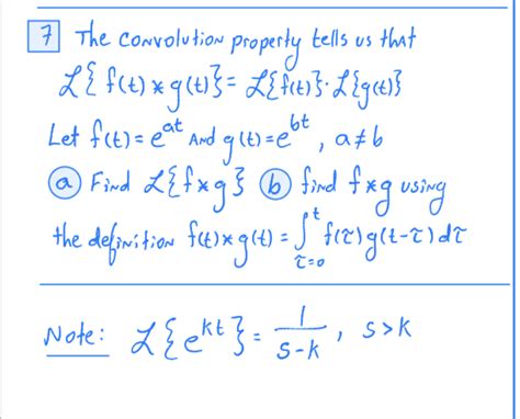 Solved The Convolution Property Tells Us Chegg Com