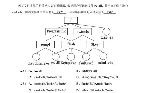 【软件设计师】若某文件系统的目录结构如下图所示，假设用户要访问文件rw dll，且当前工作目录为swtools，则该文件的全文件名为 （27