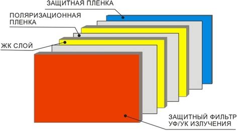 Светофильтры для сварочных масок: какие бывают