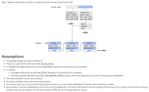 Solved Helper Function Search Babe And Return Prev Chegg Com