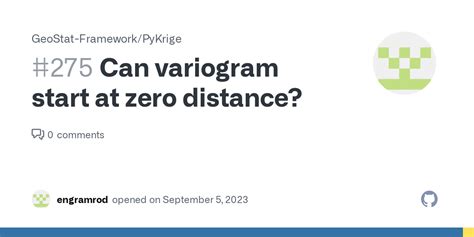 Can Variogram Start At Zero Distance · Issue 275 · Geostat Framework