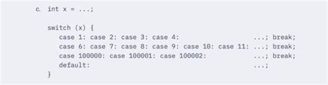 Solved Switch Statements Can Be Implemented In Many