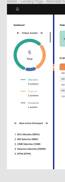 Kendo Ui Reactjs Kendoreact Drawer Functionality In Kendoreact