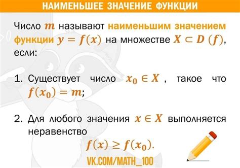 Наибольшее и наименьшее значение функции • Math T Math 100 • Math Func T Math 100 2025 ВКонтакте