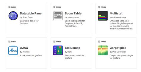Firebird Database Grafana Grafana Labs Community Forums