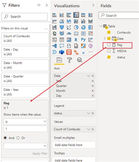 Solved Making A Bar Graph By Selecting Two Measure Values Microsoft