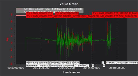 Tuning Advice Needed Copter ArduPilot Discourse