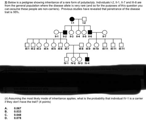 Solved2 Below Is Pedigree Showing Inheritance Of Rare Form Of