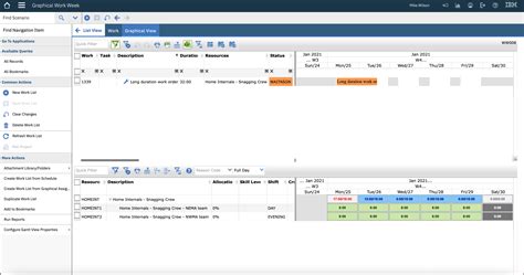 Graphical Work Week Assignments Maximo Secrets