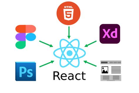 Convert Psd Xd Sketch Figma Html To React App With Tailwind Bootstrap Mui By Raufbhatti