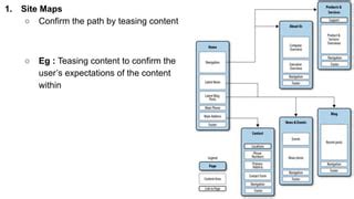 Mobile Information Architecture PDF