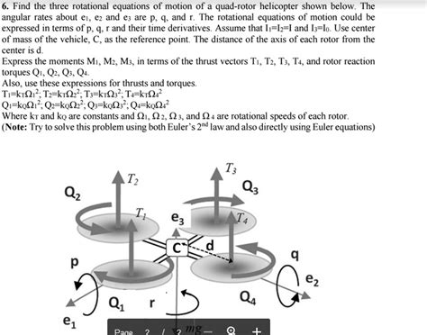 Solved 6 Find The Three Rotational Equations Of Motion Of A Quad Rotor Helicopter Shown Below