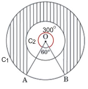 In The Given Figure Two Concentric Circles With Centre O Have Radii 21