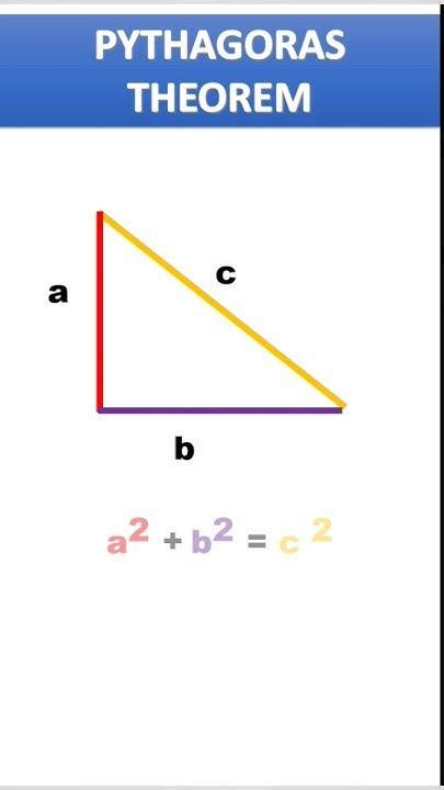 Pythagoras Theorem 🔥shorts Mathematics Mathanimation Mathhacks