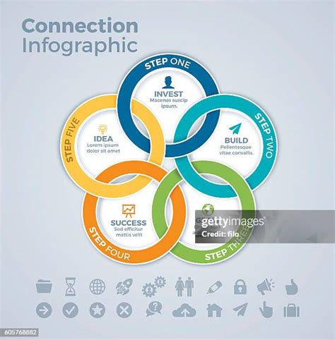 Continuous Loop Infographic Photos And Premium High Res Pictures Getty Images
