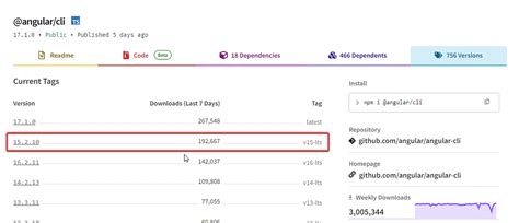 Angular Project Setup Beginners Guide By Kelum Bandara Medium