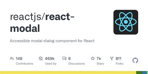 Github Reactjs React Modal Accessible Modal Dialog Component For React
