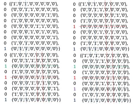 Ppt Library Ieee Use Ieeestdlogic1164all Use Ieeestdlogic