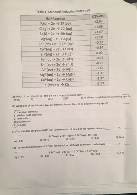 Solved Table 1 Standard Reduction Potentials E Volts