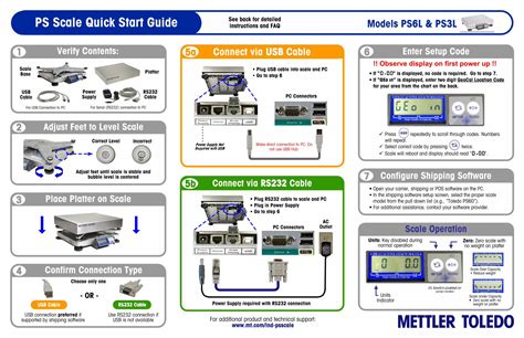 PDF PS Scale Quick Start Guide Instructions And FAQ PS Scale Quick Start Guide Models PS6L