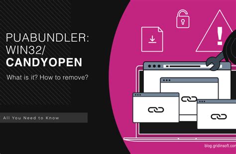 Gridinsoft Security Lab Gridinsoft Blogs