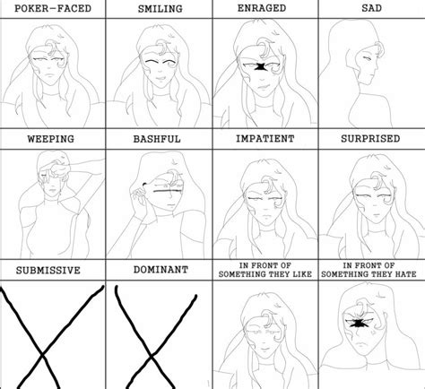 Lorelei Expression Meme By Cmdrawings On Deviantart