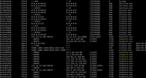 How To Install And Use Volatility Memory Forensic Tool
