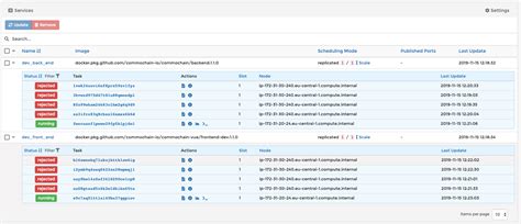 Workers Cannot Find Images From GitHub Package Registry Issue Portainer Portainer GitHub