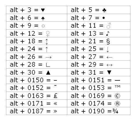 keyboard shortcuts computer shortcuts computer shortcut keys