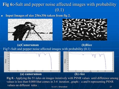 Training Of Cellular Automata For Image Processing Ppt Training Of Cellular Automata For Image Processing Ppt