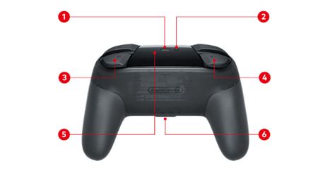 Nintendo Switch Pro Controller Diagram Support Nintendo Uk