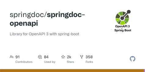 Releases Springdoc Springdoc Openapi GitHub