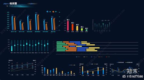 Psd免抠可视化数据分析图表下载【id1151677590】undefined