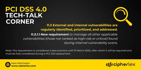 Pcidssv4 Pcidss Compliance Cybersecurity Datasecurity Vulnerabilitymanagement