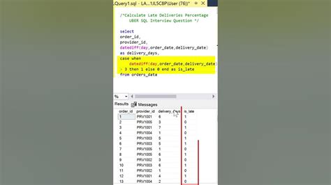 Uber Sql Interview Question Late Delivery Percent Datediff Cte And Case Youtube