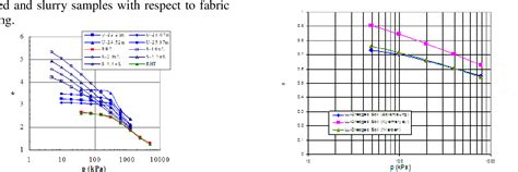 Figure 1 From Evaluation Of Compression Lines Semantic Scholar Figure 1 From Evaluation Of Compression Lines Semantic Scholar