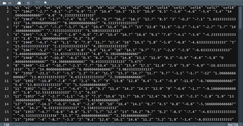 R Cant Write A Csv The Way Id Like Stack Overflow